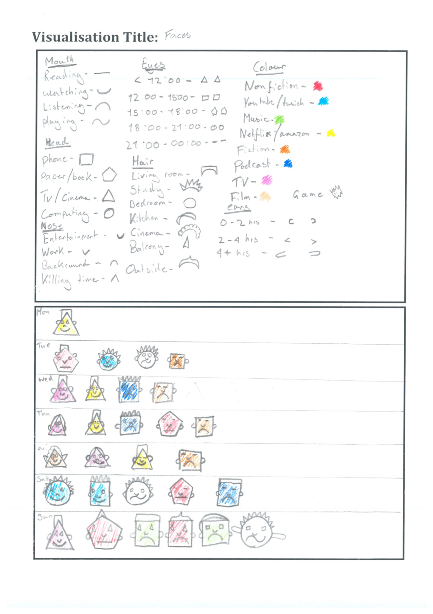 Get creative with Data! - Data Education in Schools