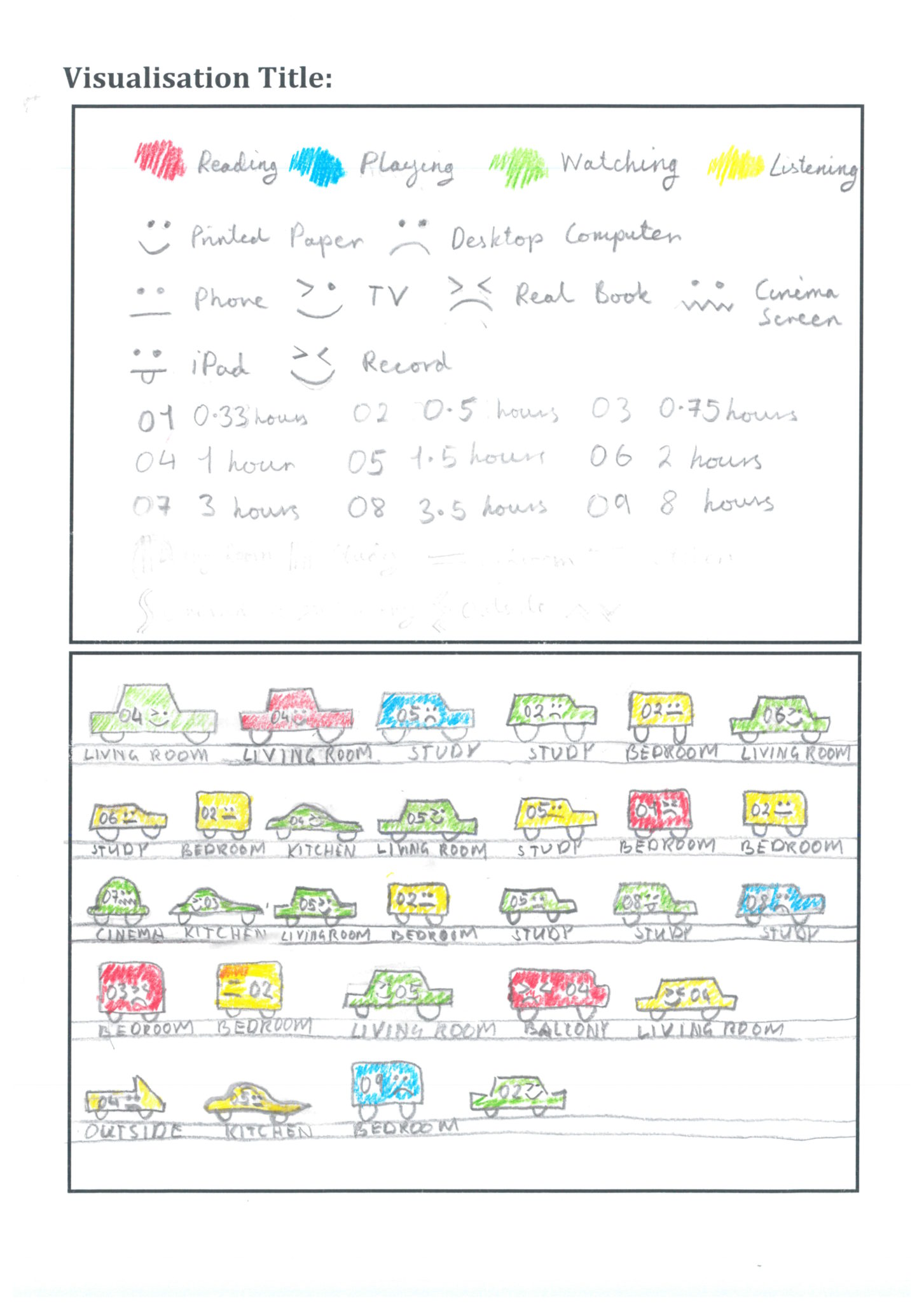 Professional Learning workshops for Schools - Data Education in Schools