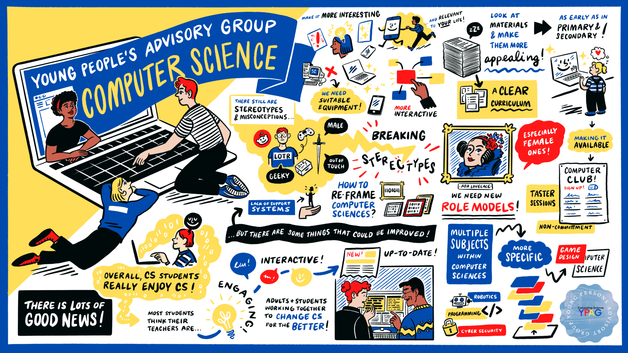 Learners’ Views About Computer Science in Scottish Schools - Data ...