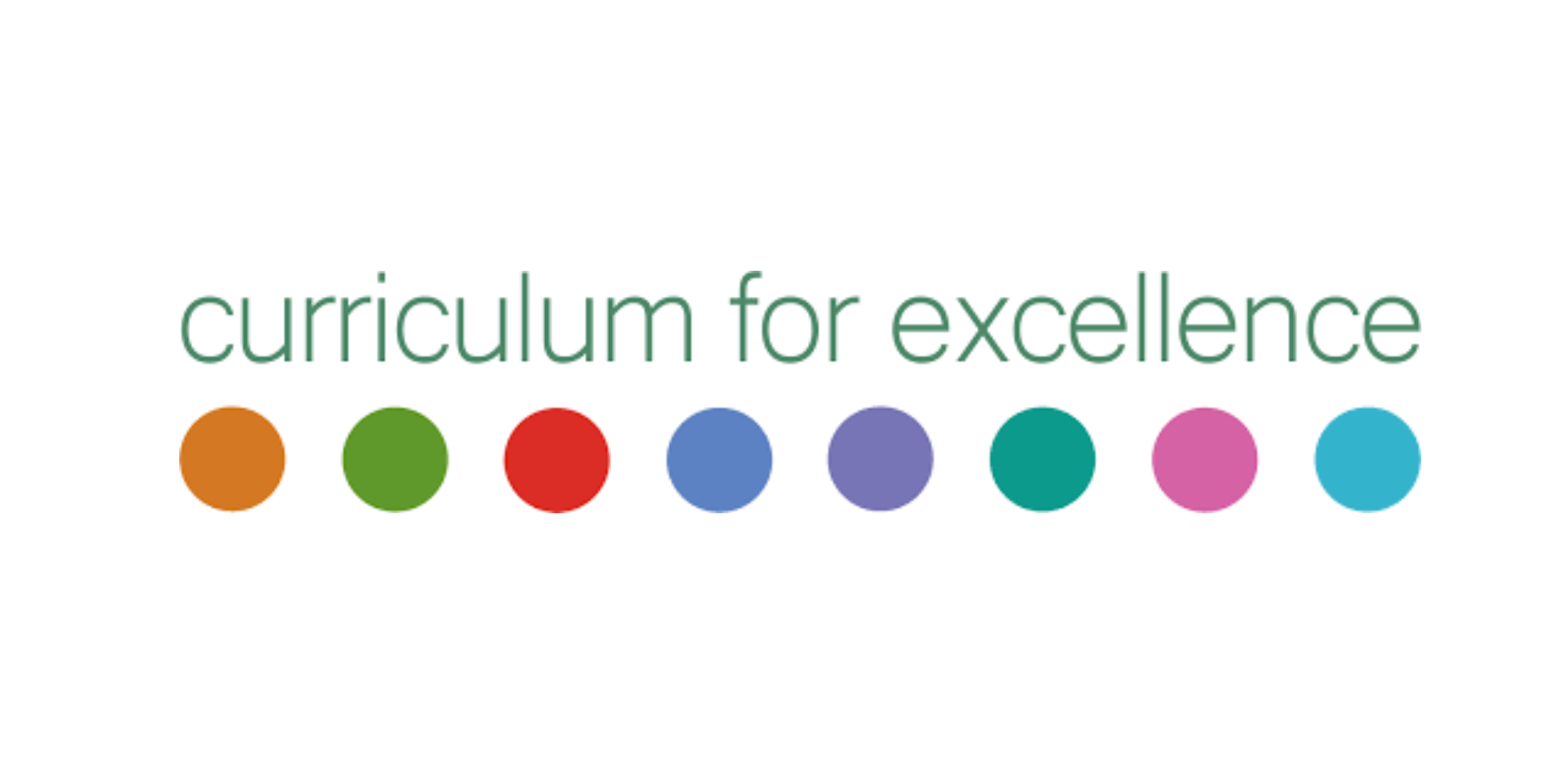 Data Literacy Outcomes in the Scottish Curriculum for Excellence, by ...